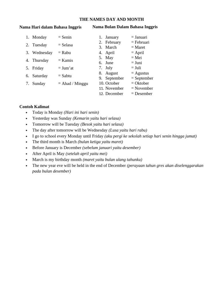 Nama Hari dan Bulan dalam Bahasa Inggris | PDF