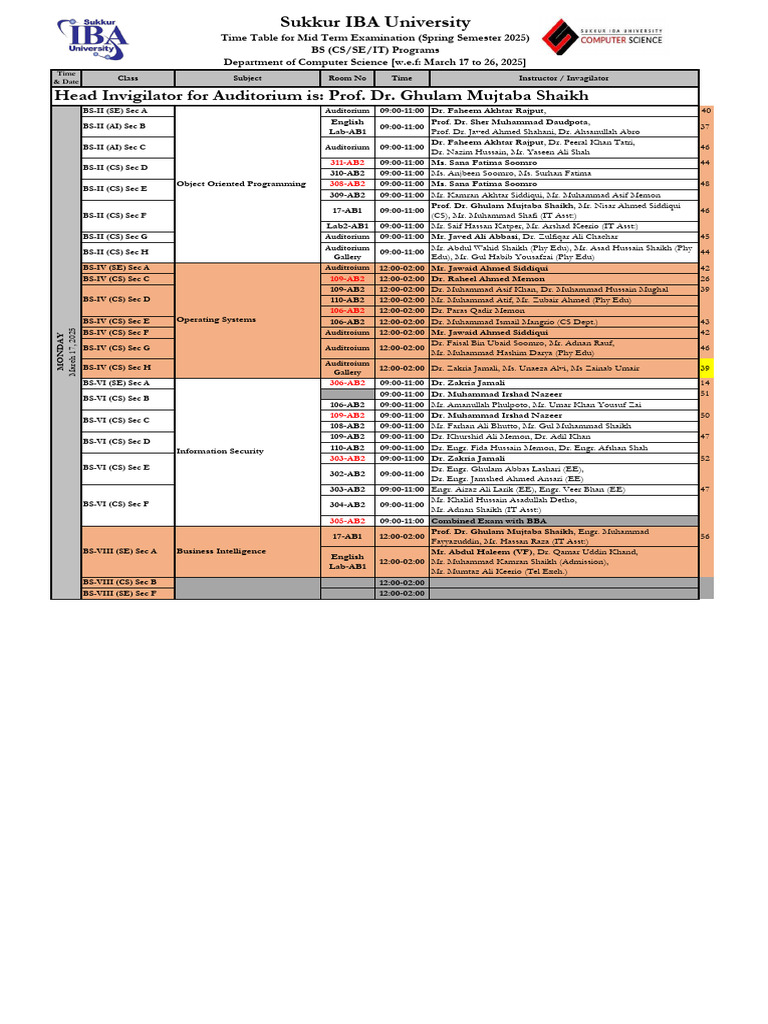 Mid Term Exam Spring 2025 BS CS Upd 9 | PDF