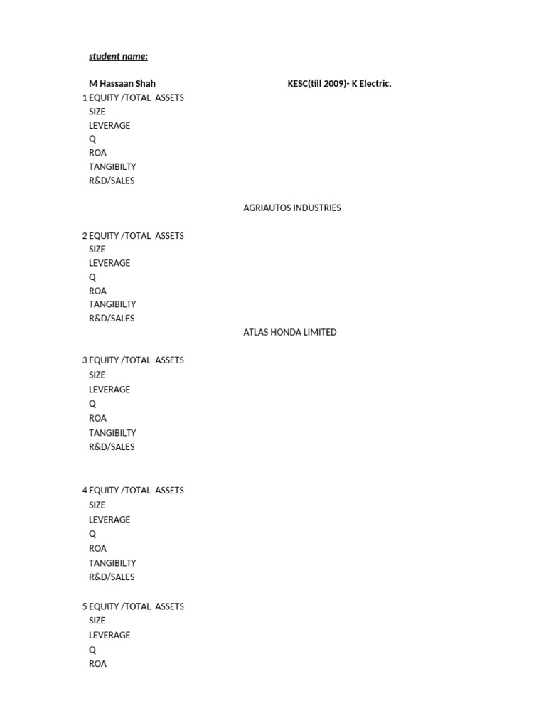 Assignment | PDF | Leverage (Finance) | Pakistan