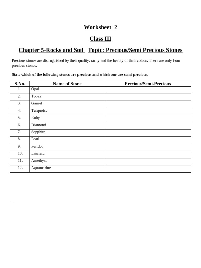 Worksheet CHP 5 (Precious and Semi Precious Stones) | PDF