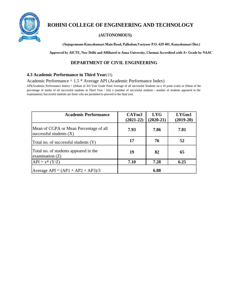 Civil Engineering Academic Performance Data | PDF | Career And ...