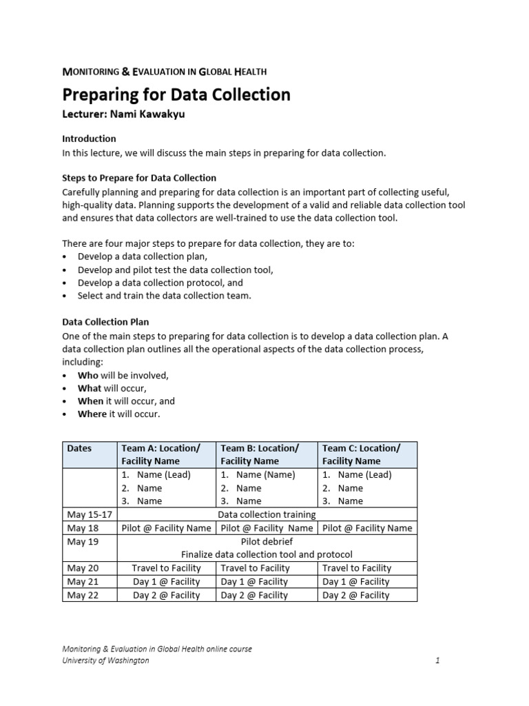 Me Data Prep | PDF | Focus Group | Data Collection