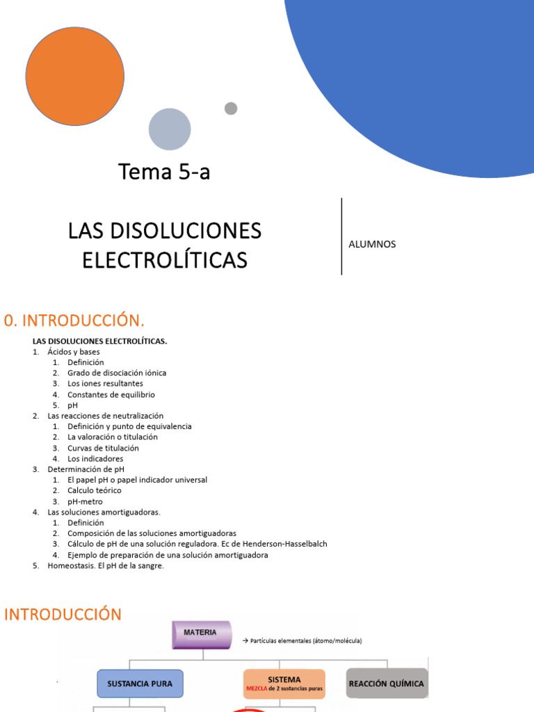 Tema 5a. Disoluciones electrolíticas | PDF | Ácido | Constante de disociación ácida
