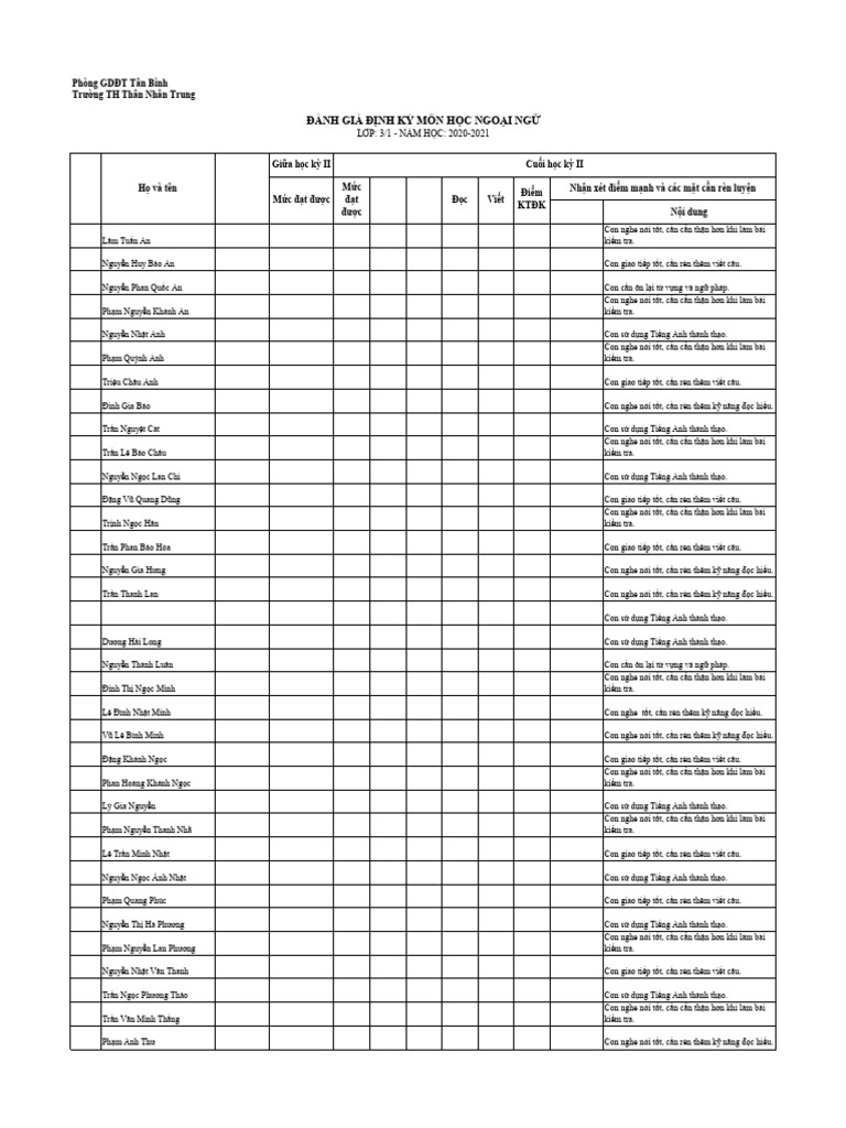Danhgia Dinhky CK2 3 1 Ngoai Ngu | PDF