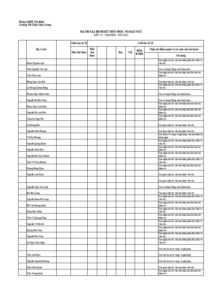 Danhgia Dinhky CK2 3 3 Ngoai Ngu | PDF