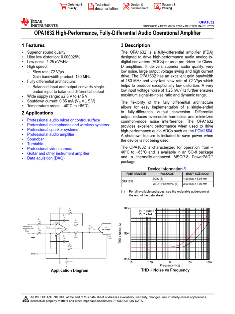 opa1632 | PDF | Electrostatic Discharge | Amplifier