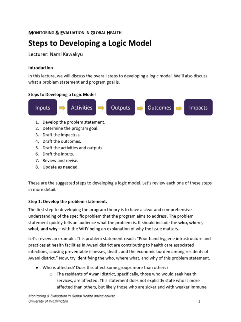 Me Logic Model Steps | PDF | Cognition