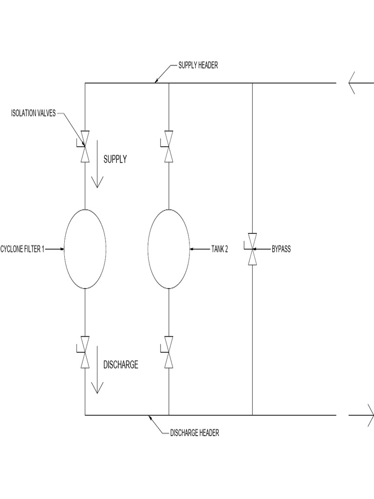 Cyclone Filter | PDF