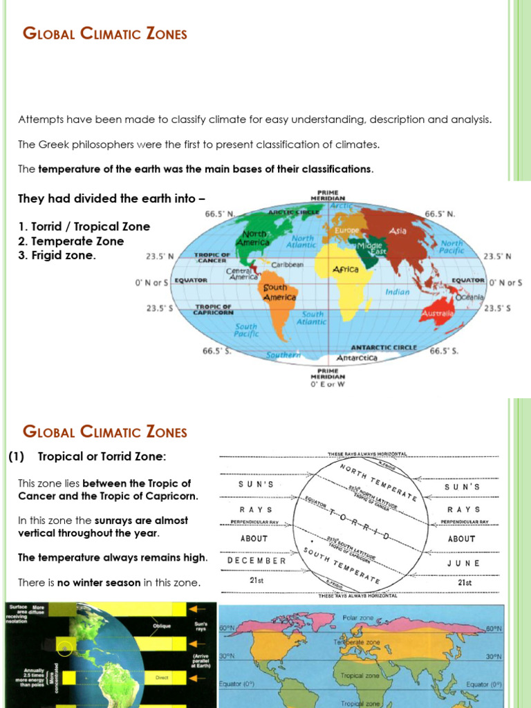 Understanding Global Climatic Zones | PDF | Tropics | Humidity