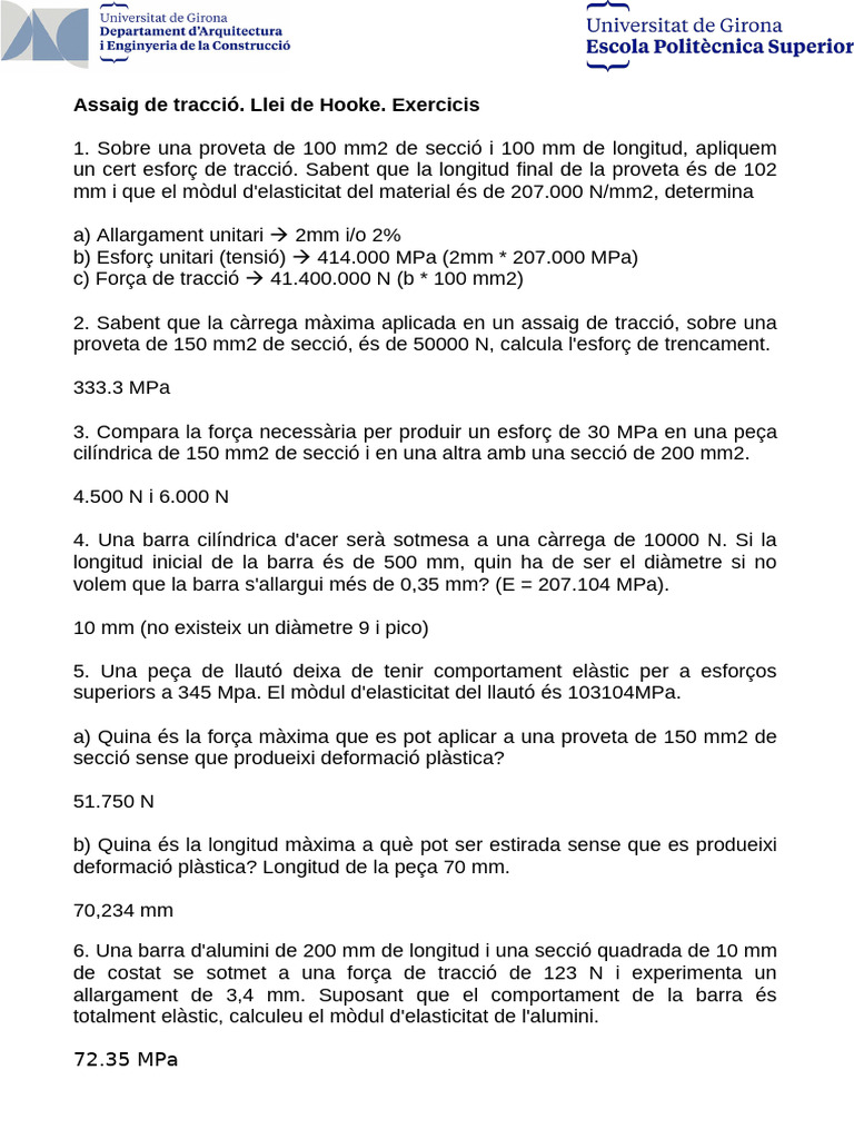 Exercicis Llei de Hooke Resolts | PDF