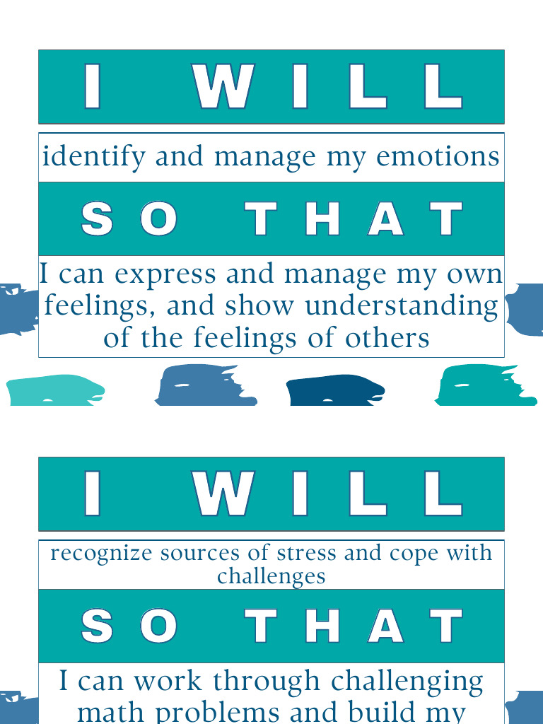 Self Management Posters | PDF