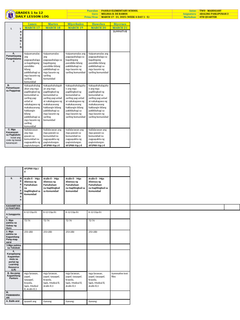 AP2-Q4-W5- MARCH 17-21 | PDF