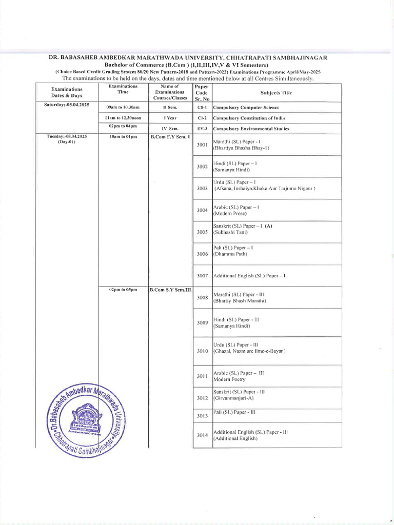 P-2022 I To VI Sem. Time Talbe April-May-2025 | PDF