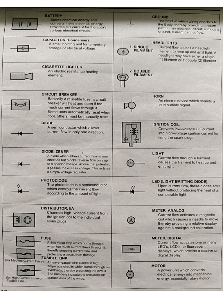 Toyota Electrical Symbol | PDF