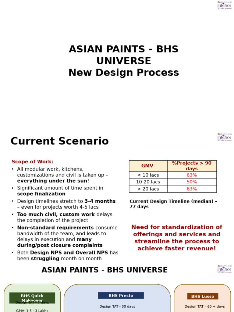 BHS Design Journey D2E Models | PDF | Computer Aided Design | Building ...
