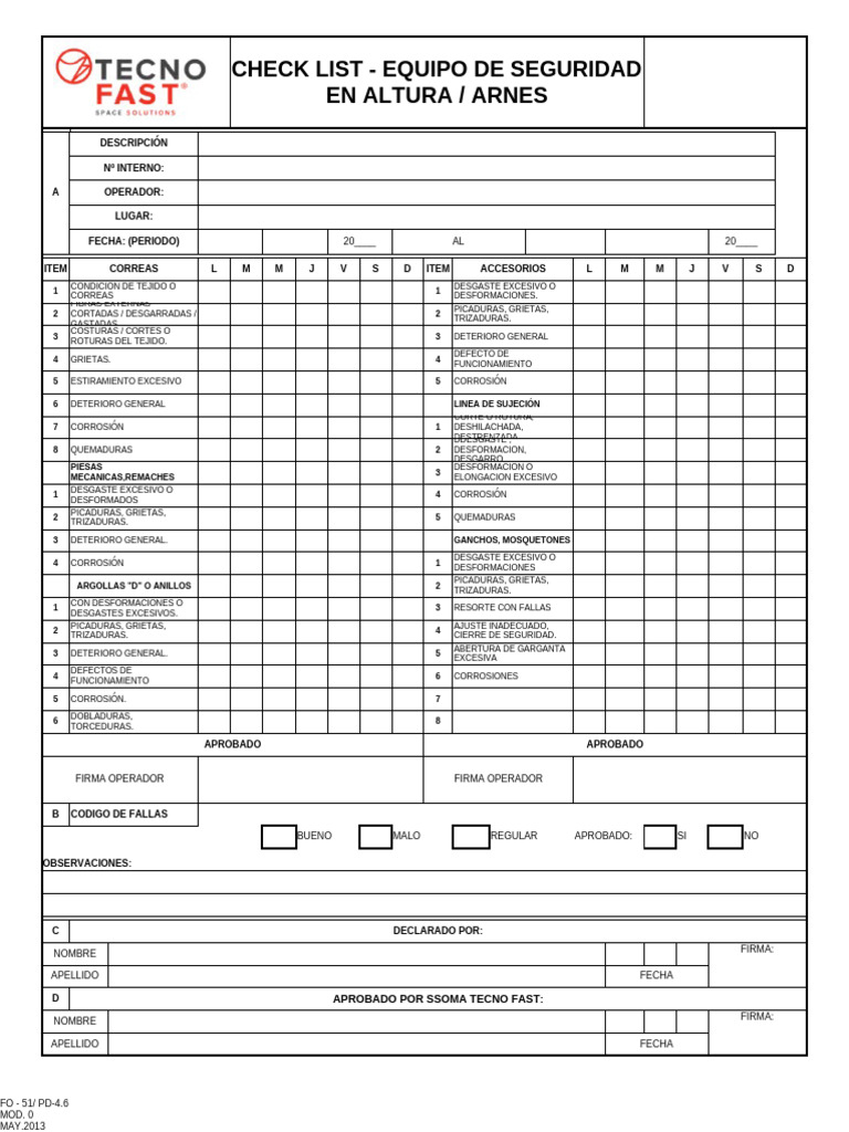 Check List Equipo de Altura Arnes | PDF