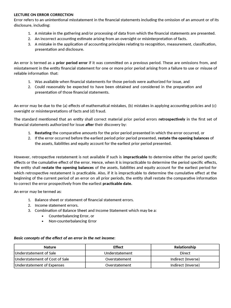 Auditing Lecture Notes On Corrections of Errors | PDF | Debits And ...