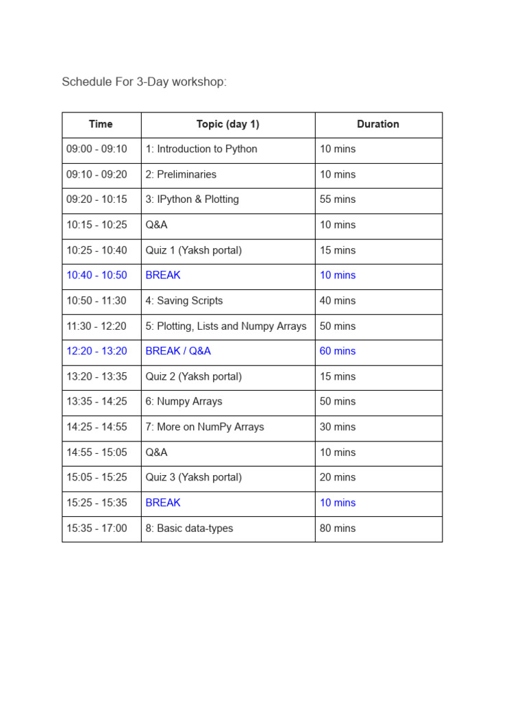 3-Day Workshop Schedule | PDF | Software | Computer Engineering