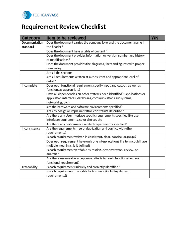 Requirement Review Checklist | PDF