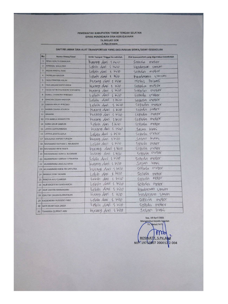 DATA JAGA JARAK DAN TRANSPORTASI | PDF