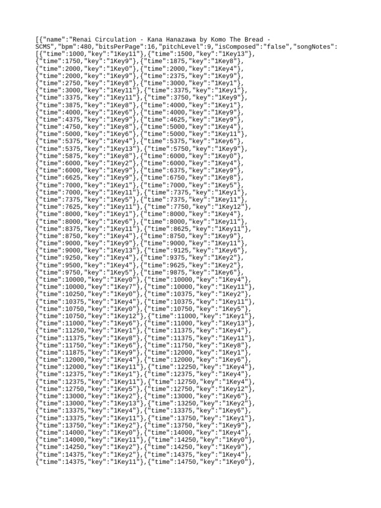 Renai Circulation - Kana Hanazawa by Komo The Bread - SCMS | PDF