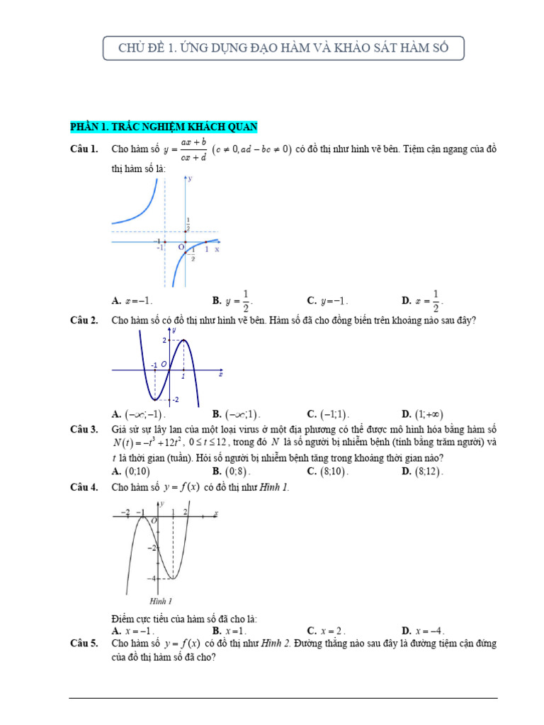 CHỦ ĐỀ 1. ỨNG DỤNG ĐẠO HÀM VÀ KSHS | PDF