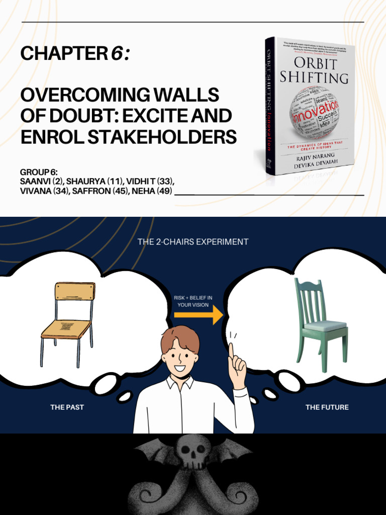 Orbit Shifting - Chapter 6 | PDF | Innovation | Mindset