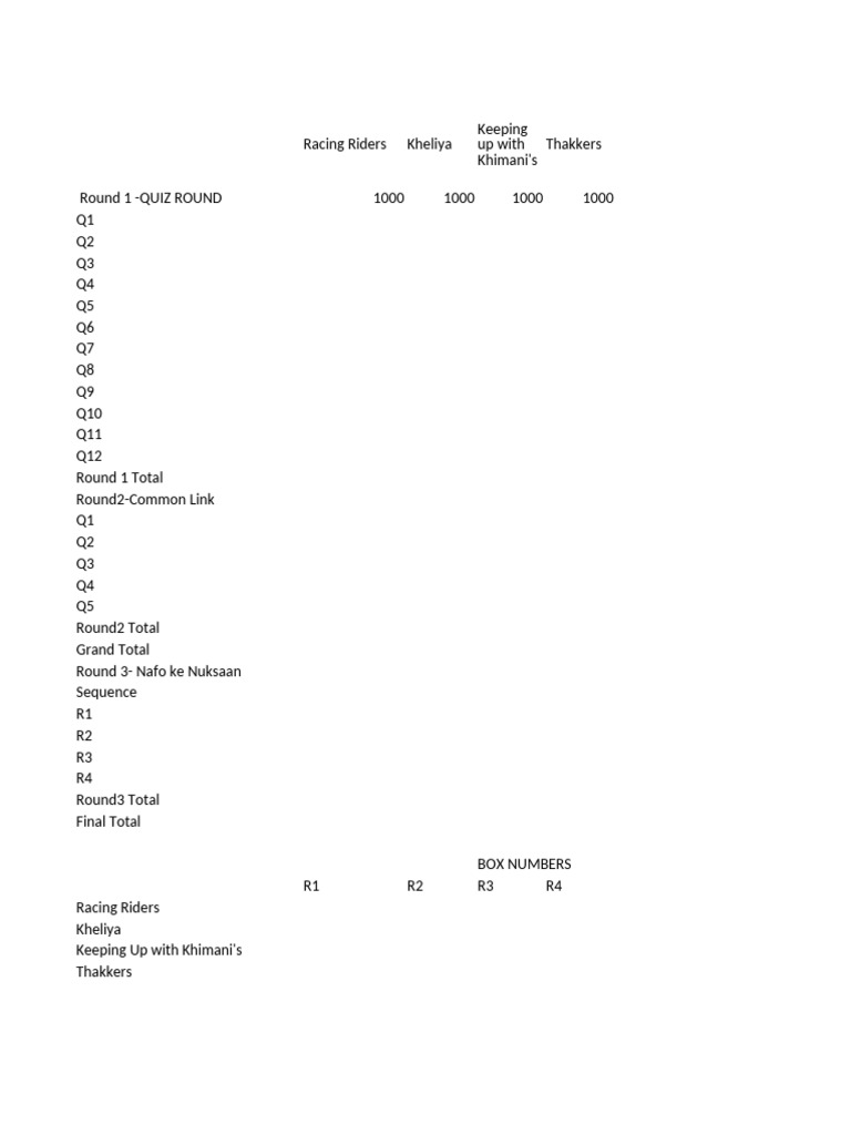 Scoresheet | PDF