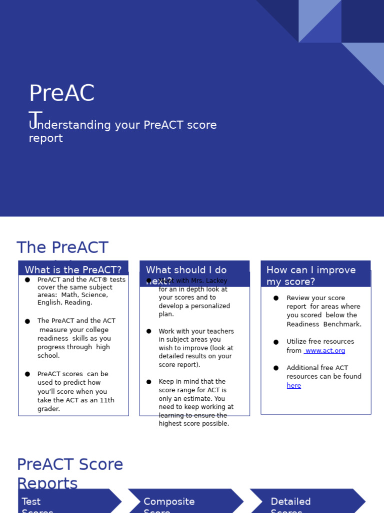 PreACT Score Presentation 2022 | PDF | Sat