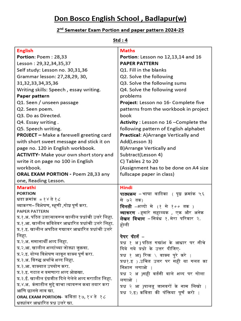 STD 4 2nd Sem Portion and Paper Pattern | PDF