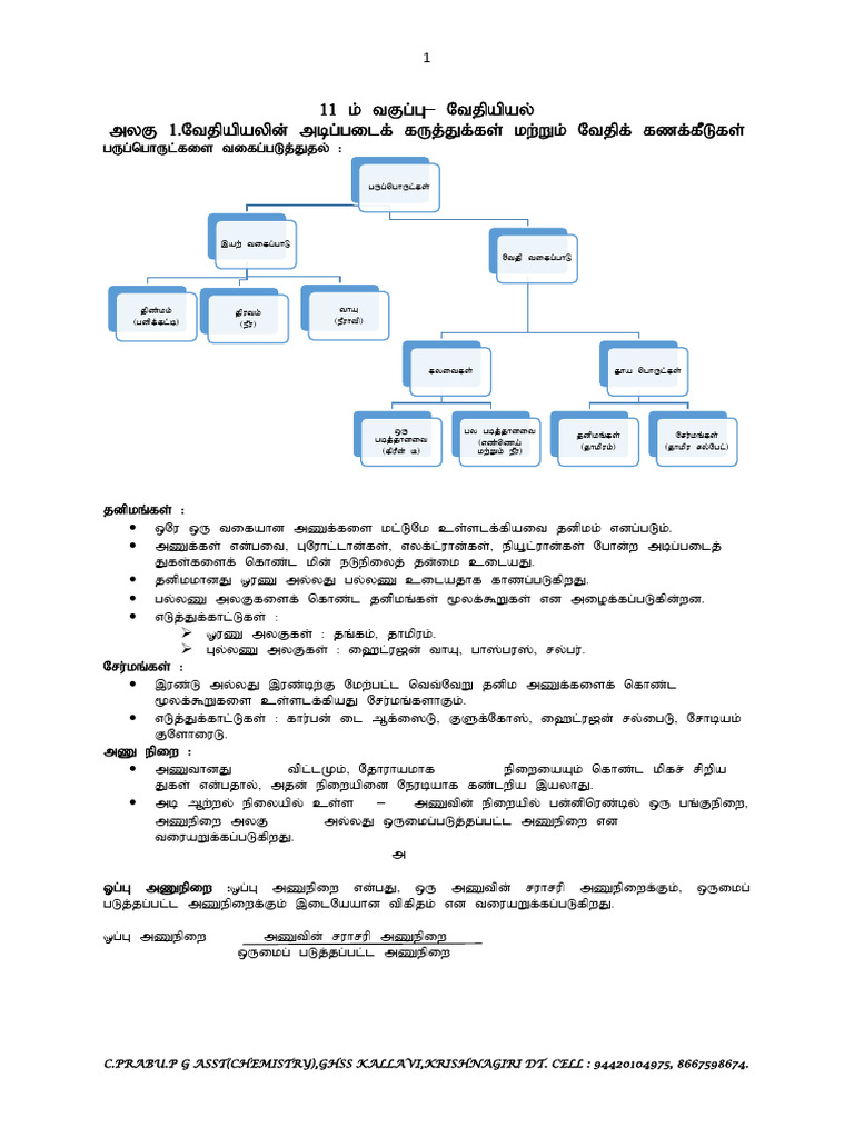11th Chemistry TM Volume 1 Full Study Material Tamil Medium PDF ...