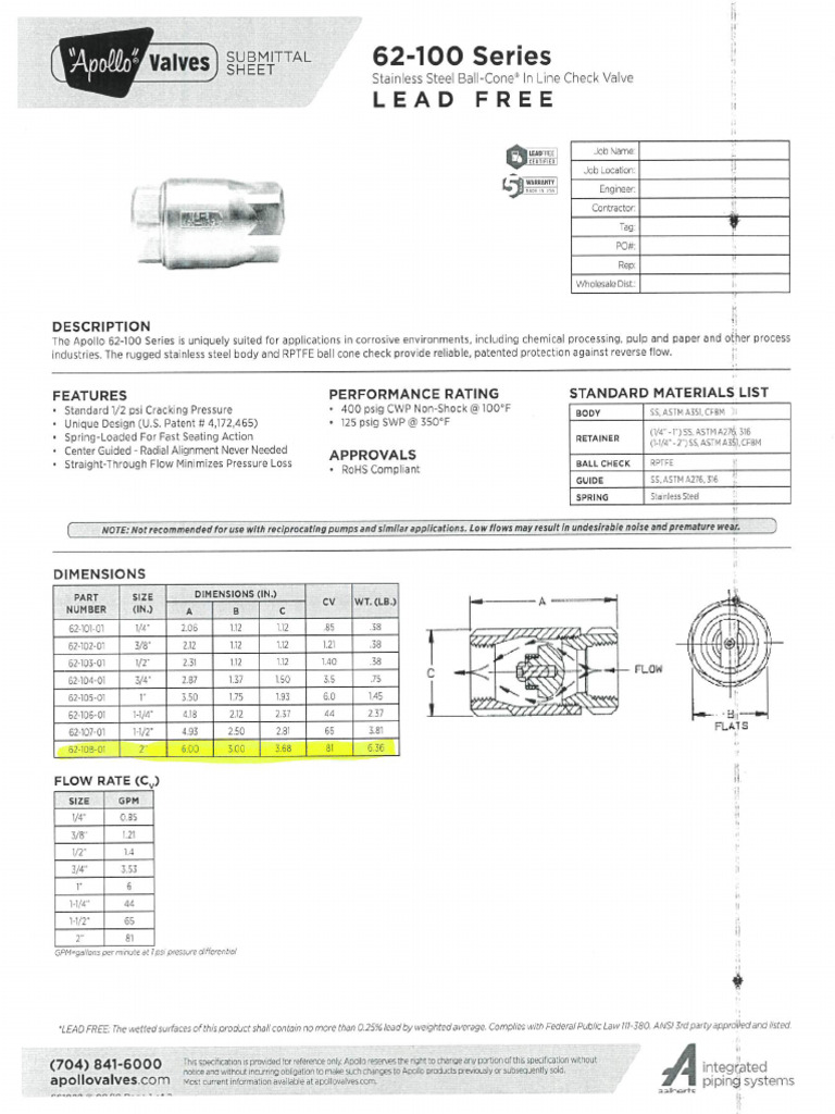 Masters' Supply, Inc (Observation128) | PDF