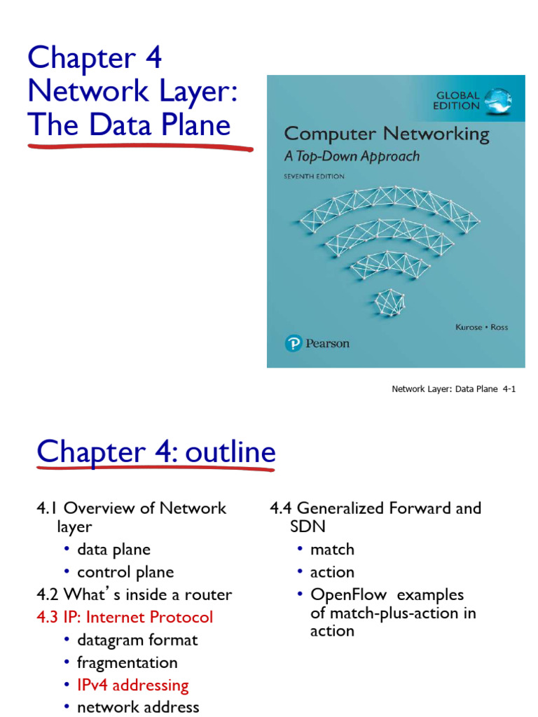 Chapter 4 B | PDF | I Pv6 | Internet Protocols