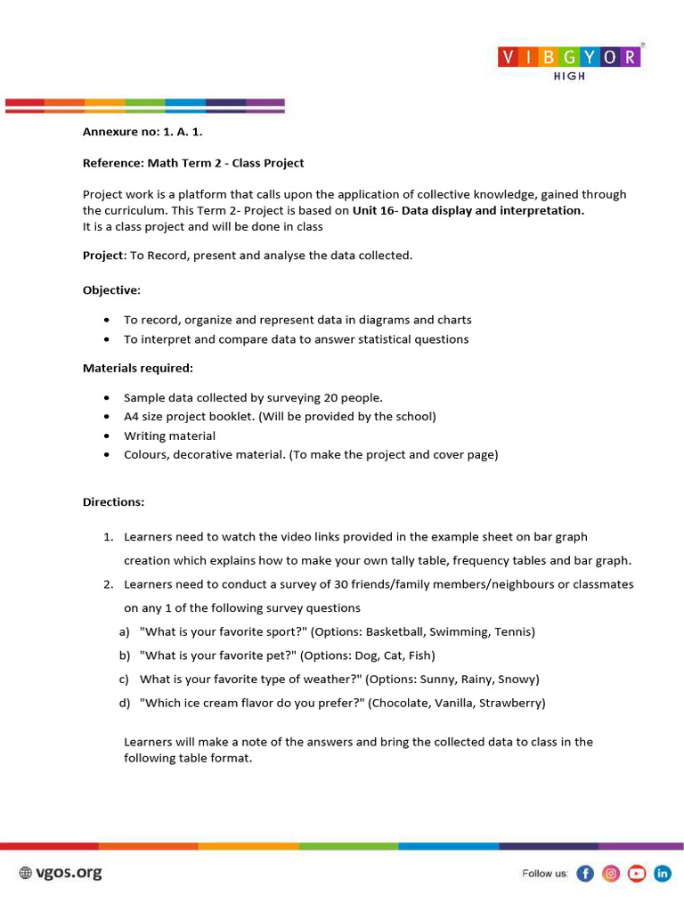 Class Project: Data Display & Analysis | PDF