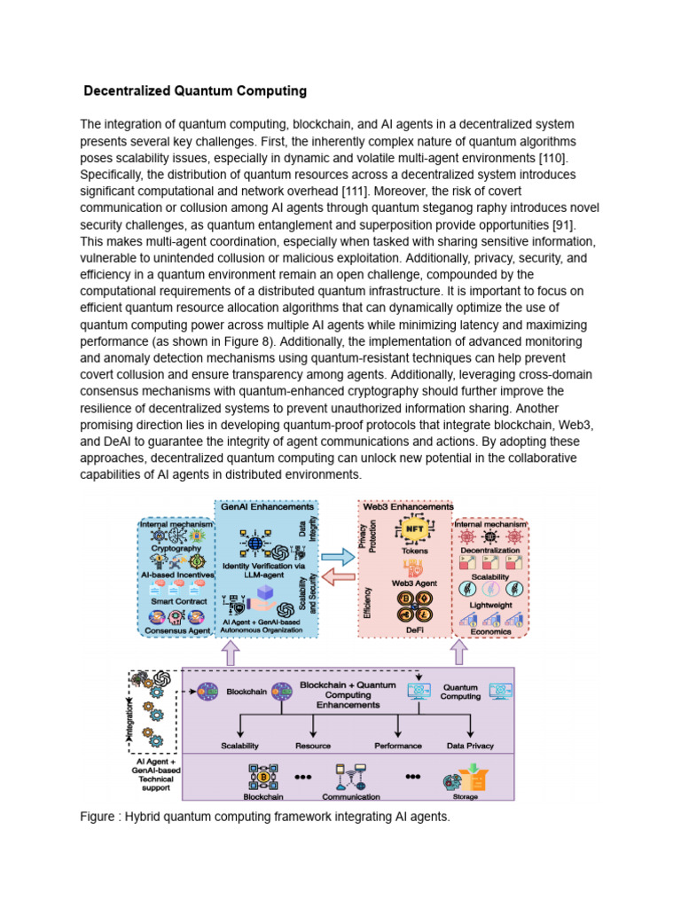 Decentralized Quantum Computing | PDF