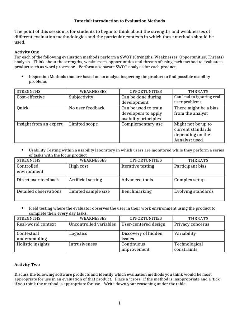Human Computer Interaction Assignment: Evaluation | PDF | Usability | Intelligence Analysis