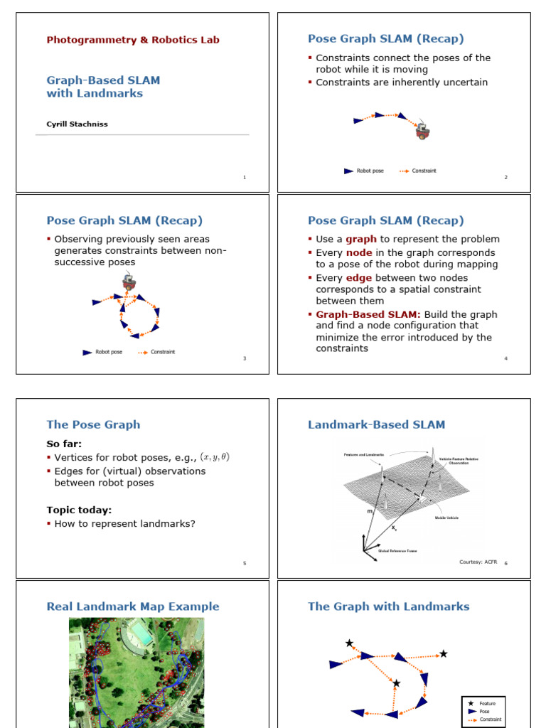 Sse2 07 Graph Slam Landmarks | PDF | Matrix (Mathematics) | Theoretical ...