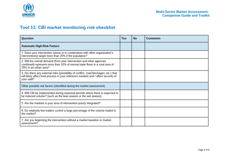 Tool 11 Market Monitoring Risk Checklist | PDF