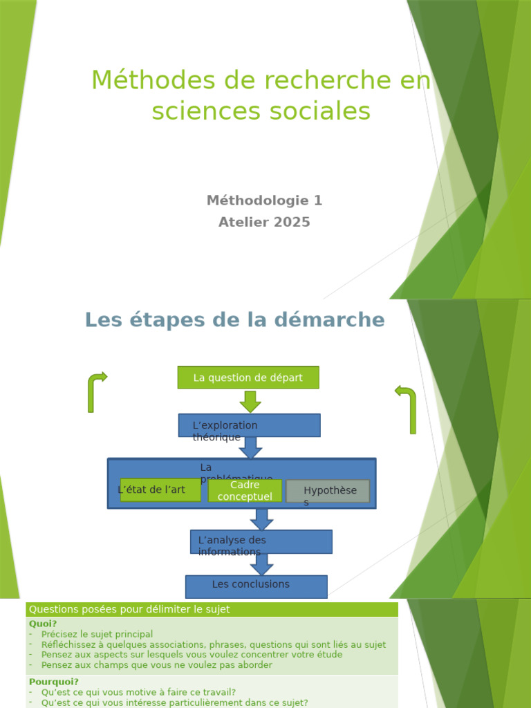 Cours mÃ©thodes RL et conceptualisation 2025 | PDF | Théorie | Concept