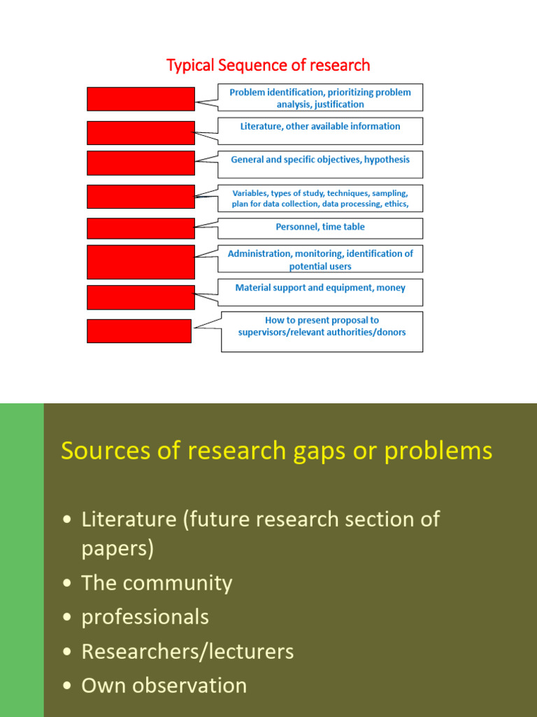 Research Proposal Development Guide | PDF | Sampling (Statistics ...