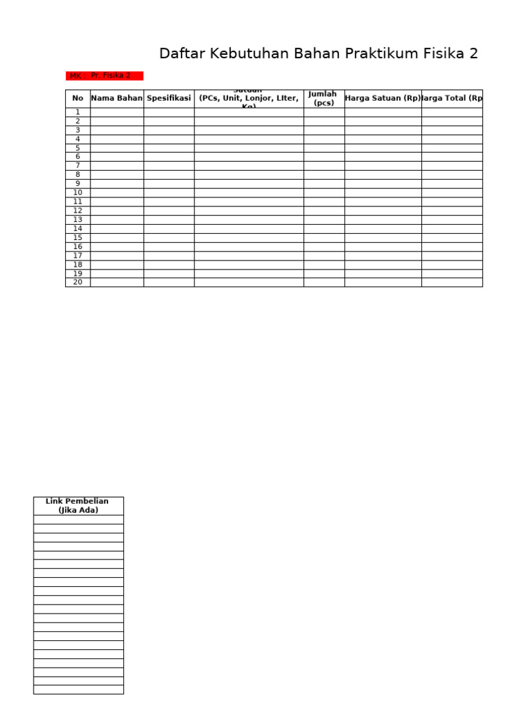 Bahan Praktikum 2025 Genap - RPM | PDF