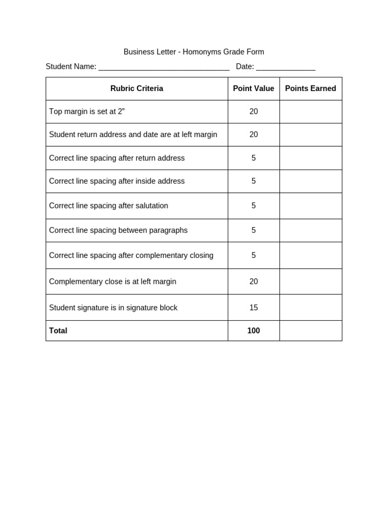 Business Letter Rubrics | PDF