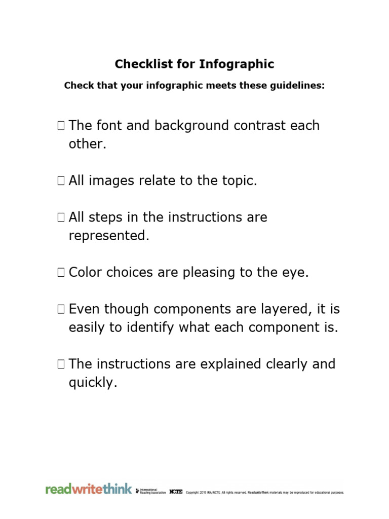 Infographic Design Quality Checklist | PDF