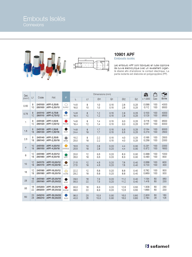 SOFAMEL EMBOUTS | PDF