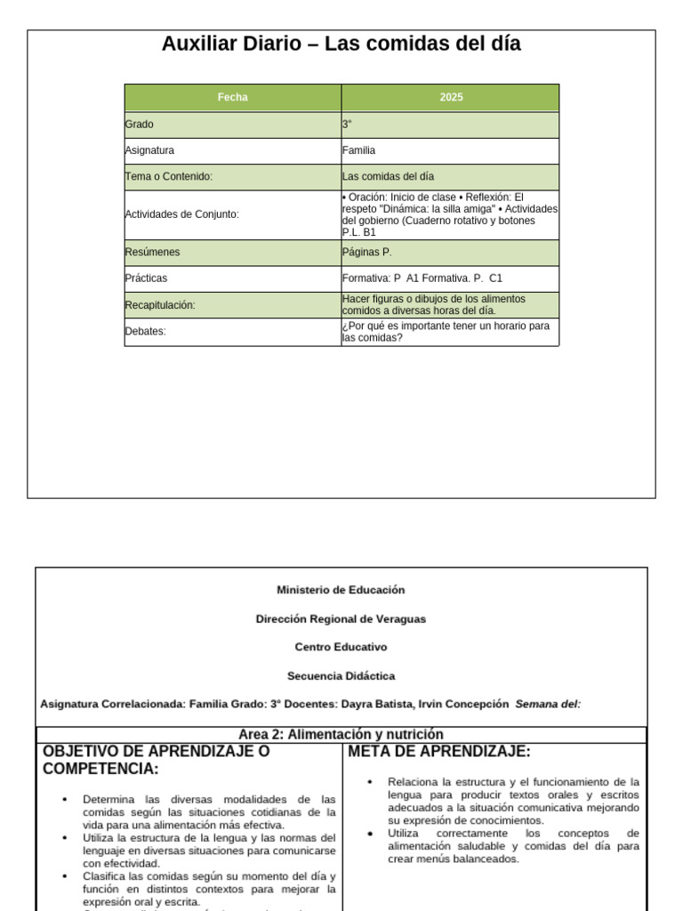 Comidas del Día: Aprendizaje en Grado 3 | PDF | Aprendizaje | Cognición