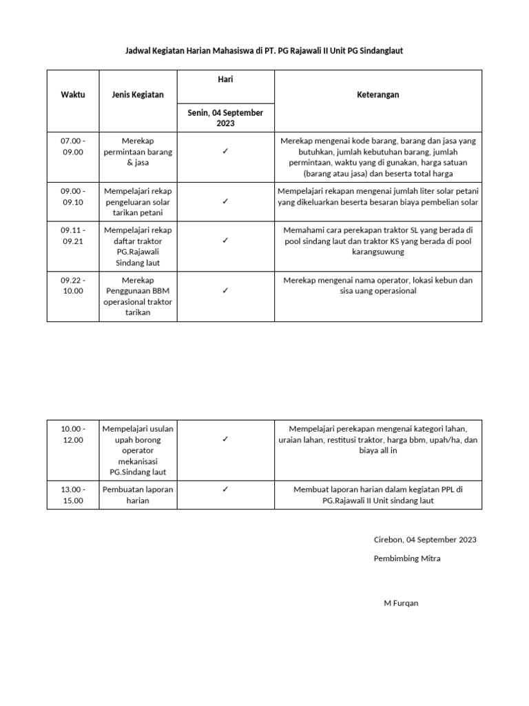 Laporan Harian Kegiatan PPL Di PT. PG Rajawali II Unit Sindang Laut ( Senin, 04-09-23) | PDF