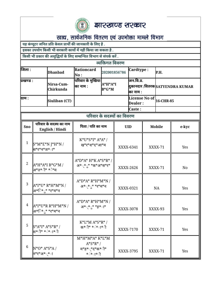 Jharkhand Government E-Ration Card | PDF