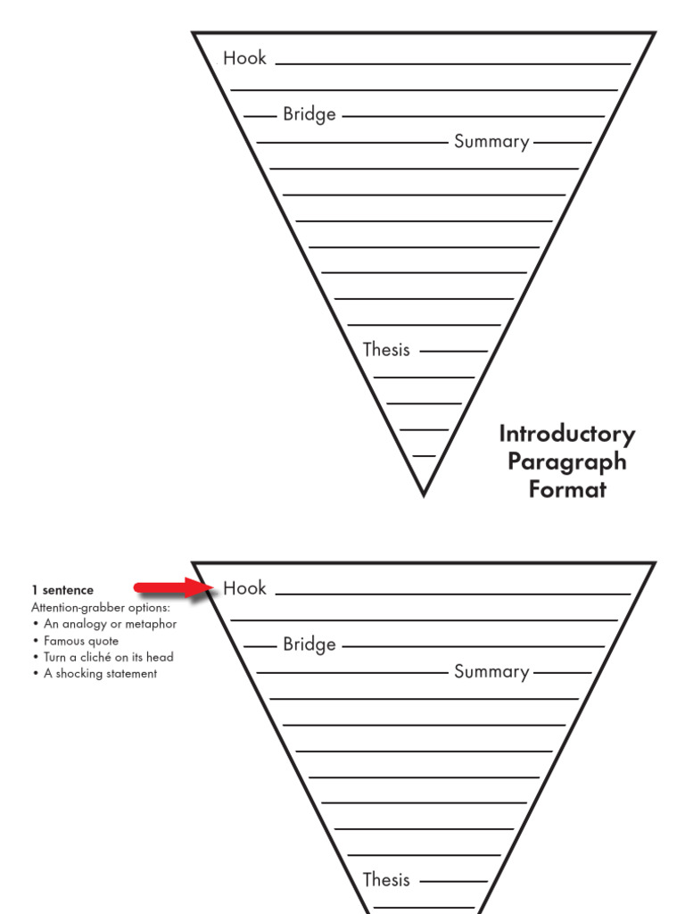 How To Write An Introductory Paragraph Using The Funnel Method | PDF ...
