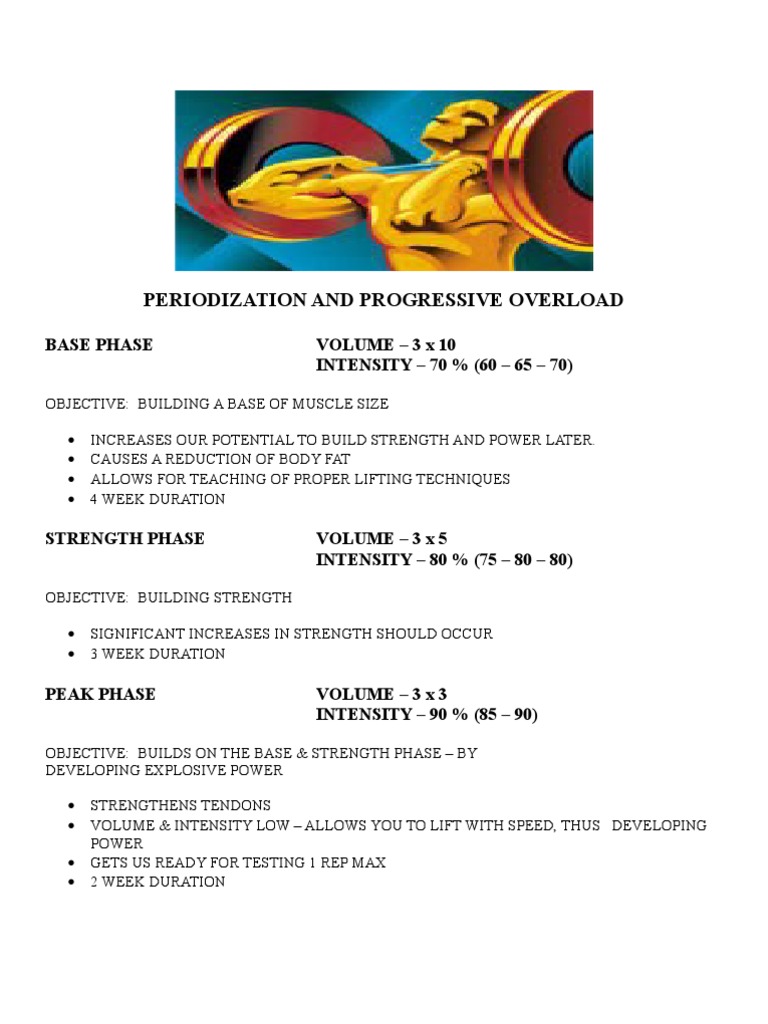 Periodization and Progressive Overload | PDF | Sports | Physical Exercise