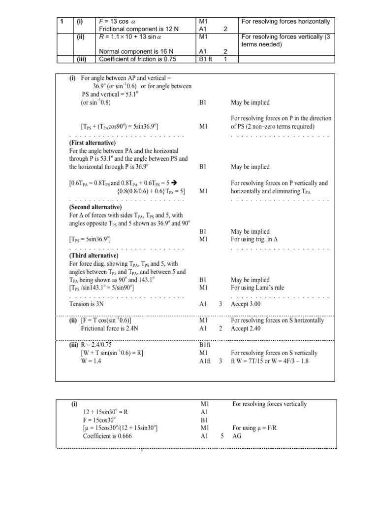F12 - Limiting Equilibrium With Ring and Horizontal Rod MS | PDF | Mechanics | Applied And ...